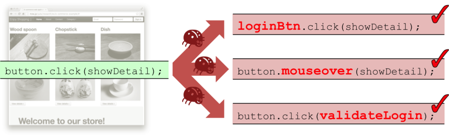 Mutation Testing For Javascript Web Applications Yuta Maezawa 前澤悠太